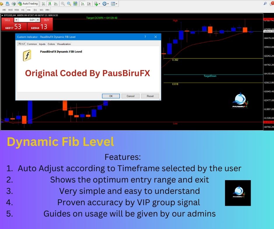 PausBiruFX Dynamic Fib: Precision Forex Trading at Your Fingertips ... PausBiruFX Dynamic Fib: Precision Forex Trading at Your Fingertips ...